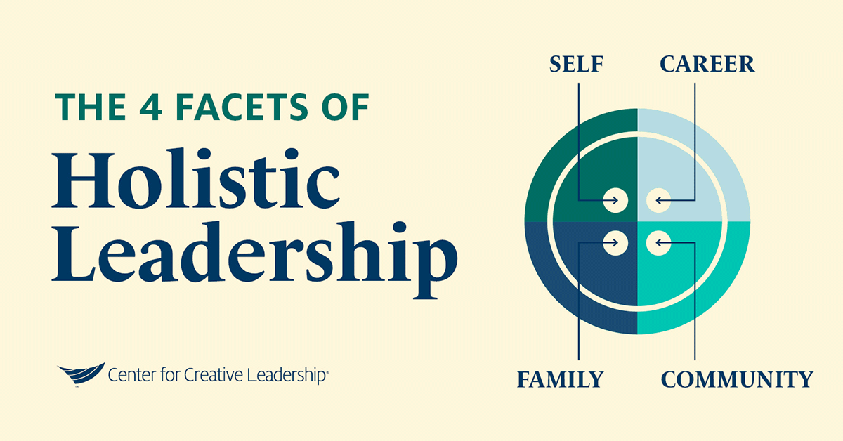 How to Practice Holistic Leadership | CCL